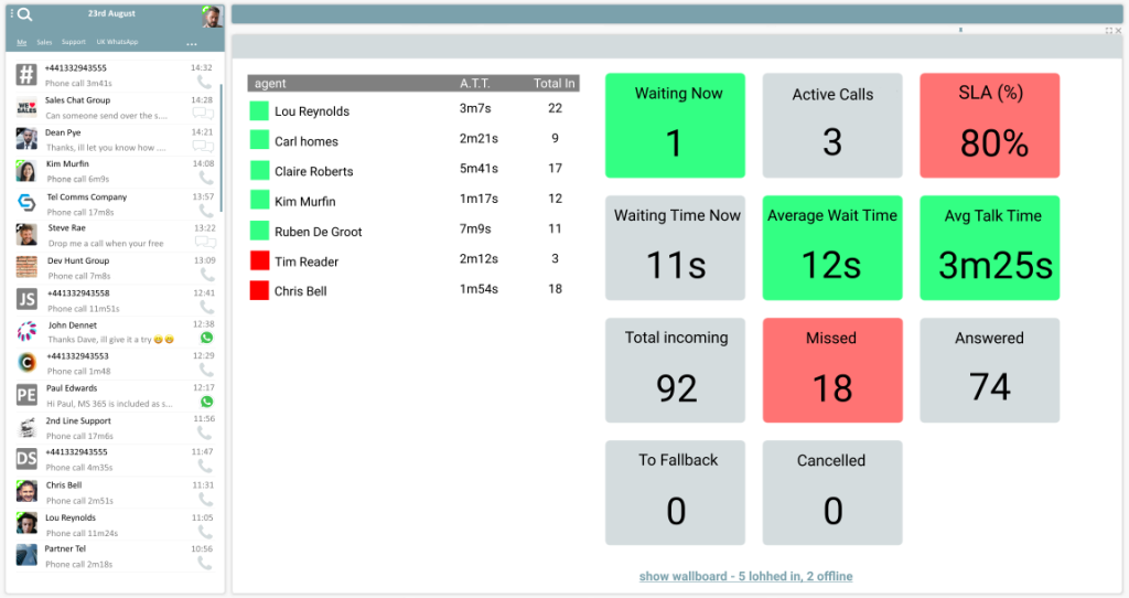 What MSPs miss and why Xelion is a hidden gem